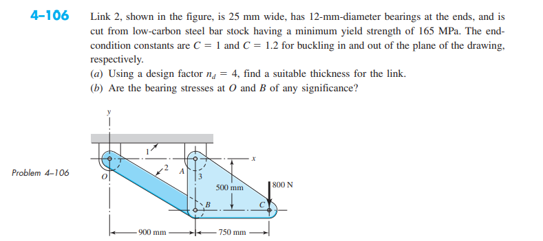 Solved Link 2 , shown in the figure, is 25 mm wide, has 12 | Chegg.com