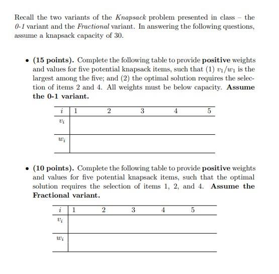 Solved Recall the two variants of the Knapsack problem | Chegg.com