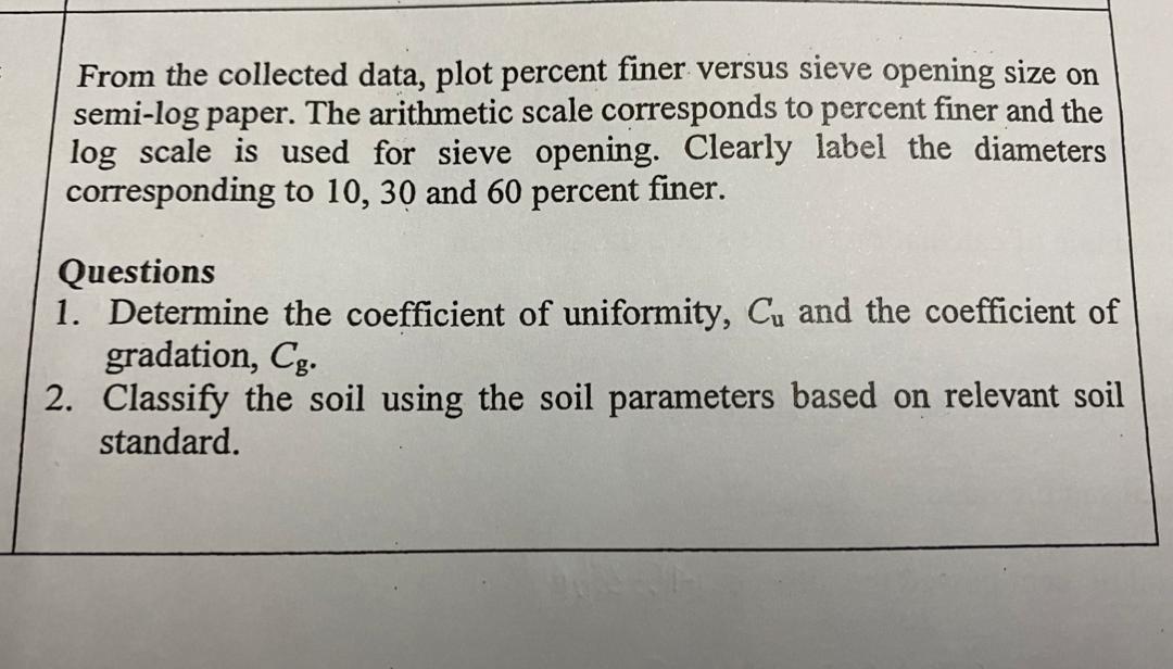 Solved below are sieve analysis test data. please draw the | Chegg.com