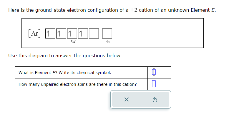 Solved Here is the ground-state electron configuration of a | Chegg.com