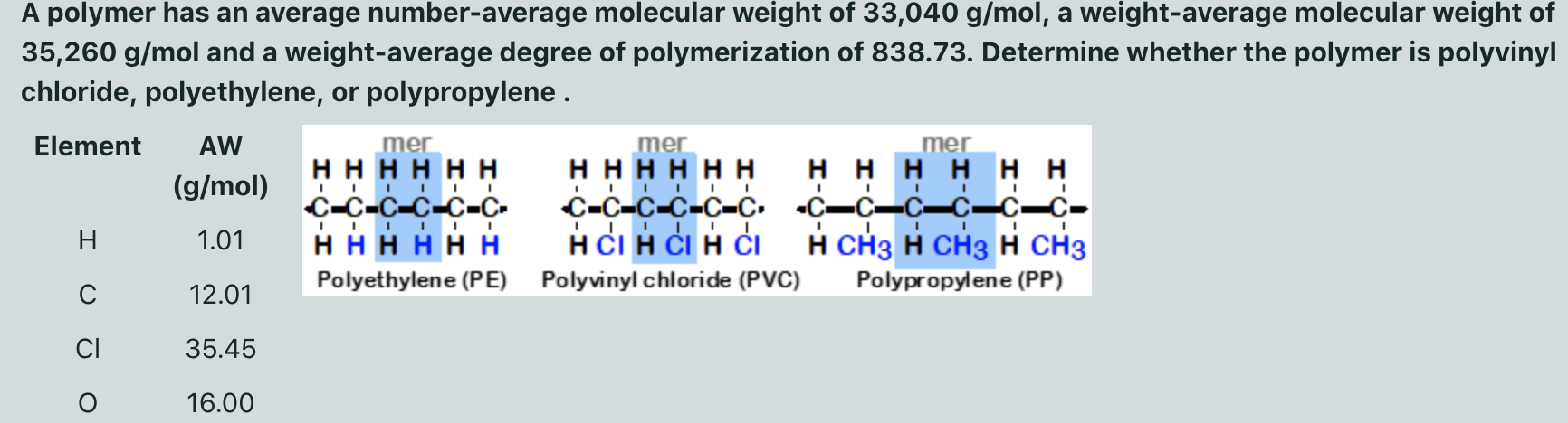 Solved mer mer A polymer has an average number-average | Chegg.com