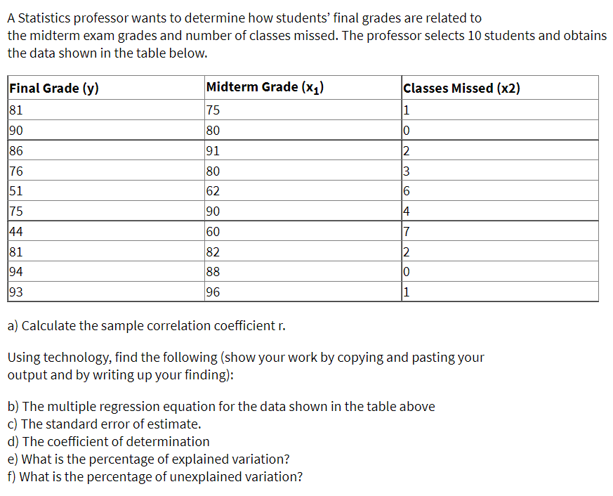 Solved A Statistics professor wants to determine how | Chegg.com