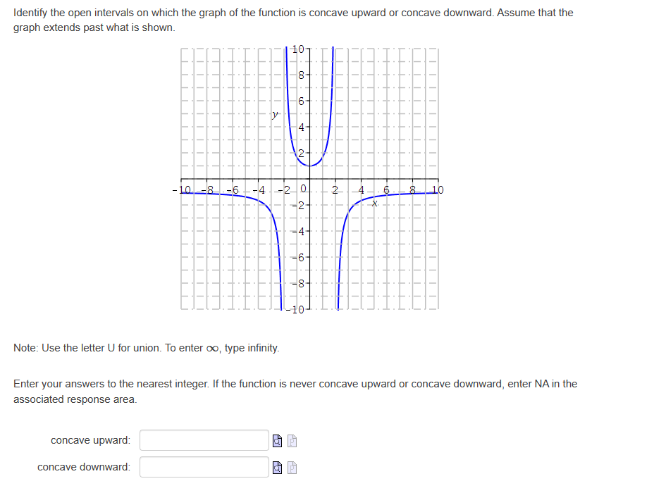 Solved Identify the open intervals on which the graph of the | Chegg.com