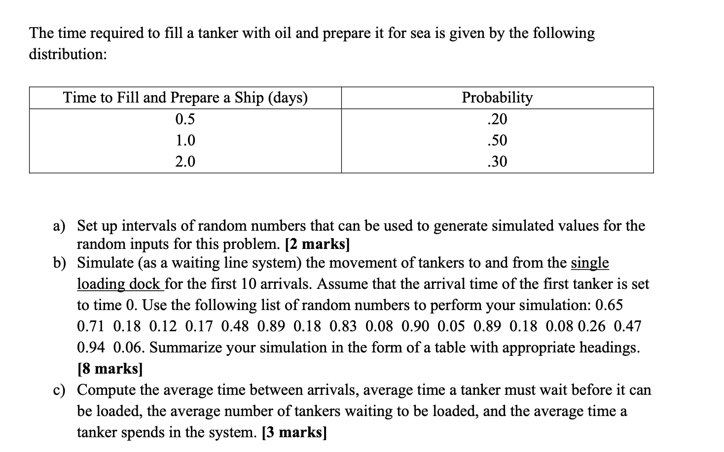 Solved The time between arrivals of oil tankers at a loading | Chegg.com