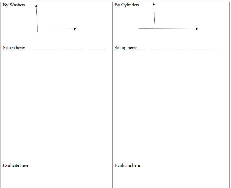 Solved For each method, draw the curve,and the | Chegg.com