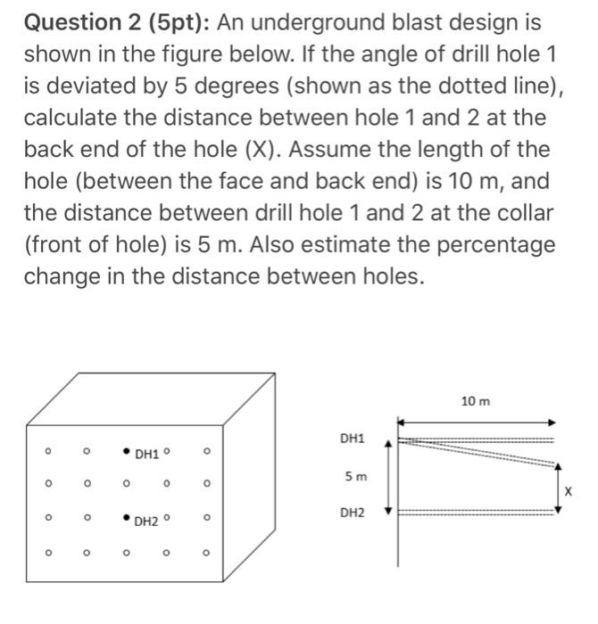 Solved Question 2 (5pt): An underground blast design is | Chegg.com