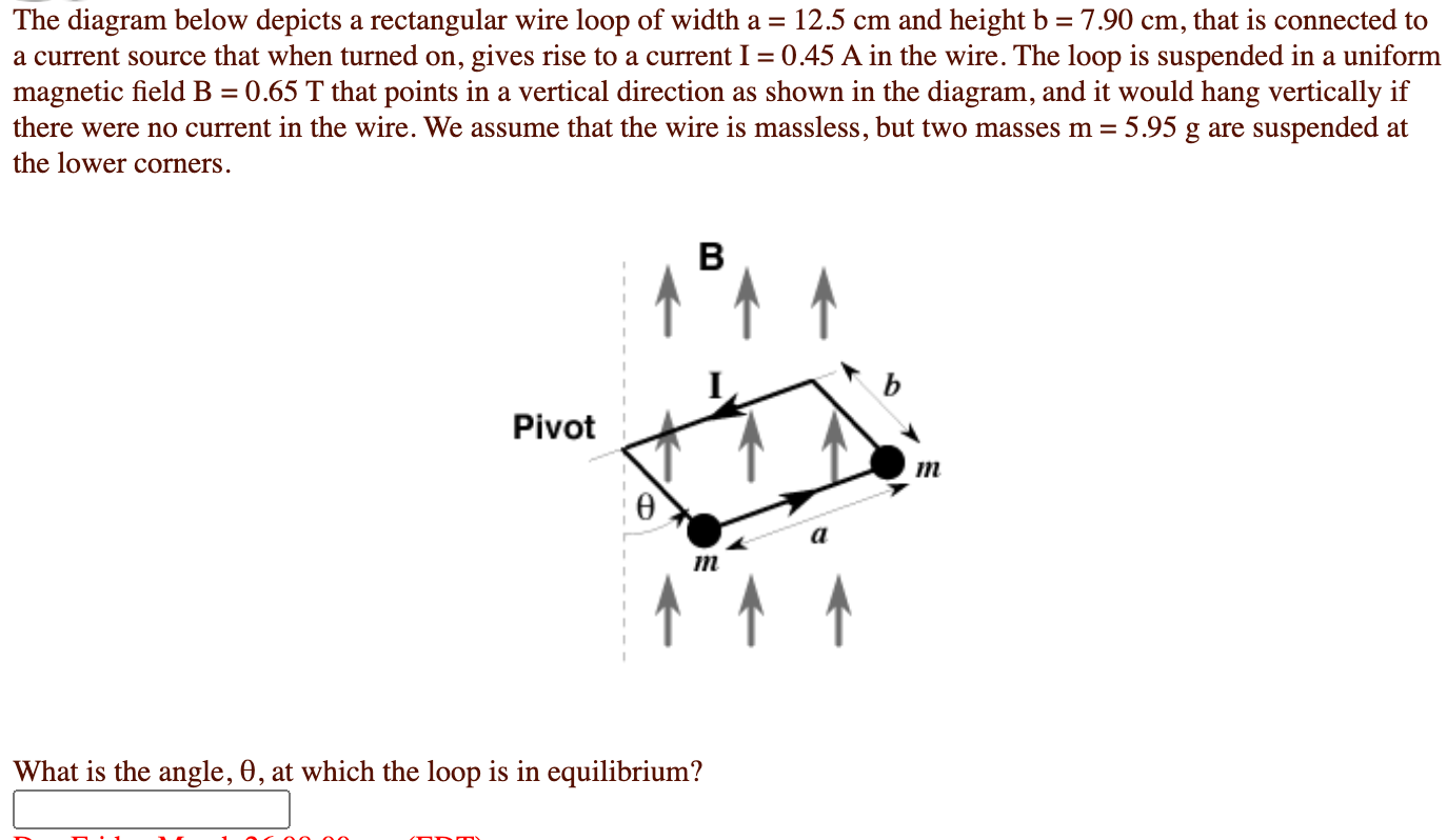 Solved The diagram below depicts a rectangular wire loop of | Chegg.com