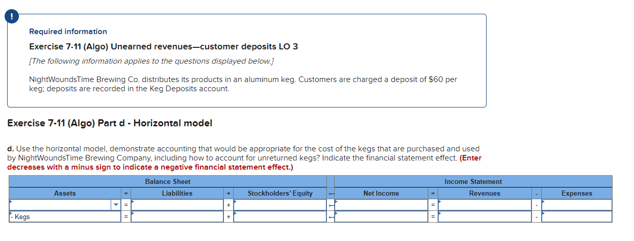Solved Required information Exercise 7-11 (Algo) Unearned | Chegg.com