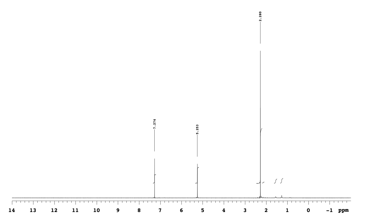 NMR spectrum and interpretation. Compare the shift of | Chegg.com