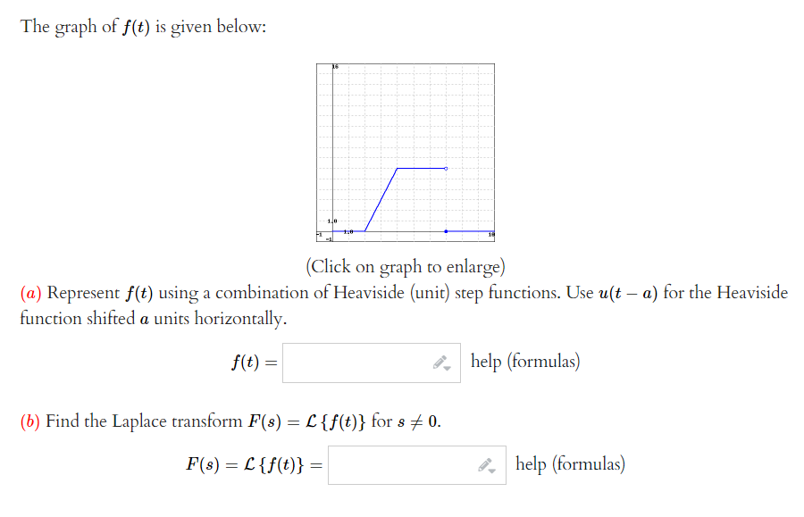 Solved The graph of f(t) is given below: (Click on graph to | Chegg.com