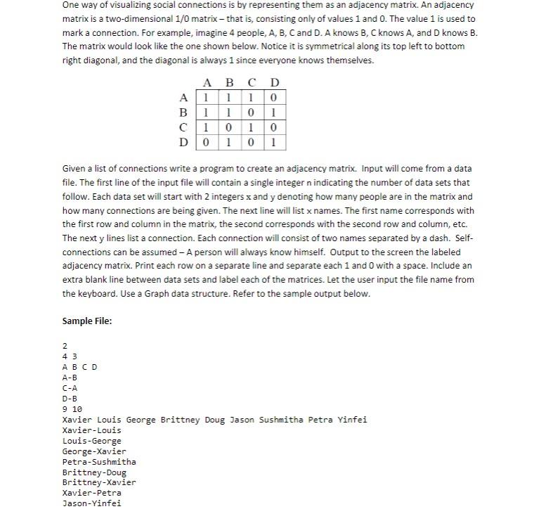Solved One way of visualizing social connections is by | Chegg.com
