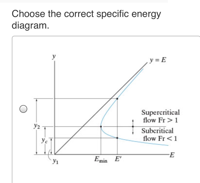 Solved Please help me to solve Part B.) as soon as possible. | Chegg.com