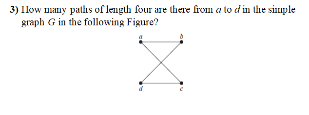 Solved 3) How many paths of length four are there from a to | Chegg.com