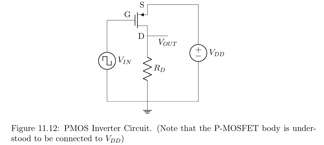 Solved 5 (a) For the NMOS inverter in Figure 11.11, let | Chegg.com
