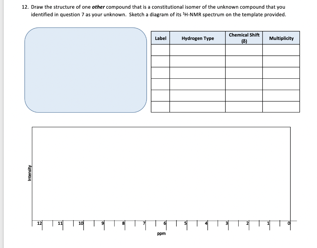 Solved M. F. = C8H8O2 Compound Name: methyl benzoate Mol. | Chegg.com