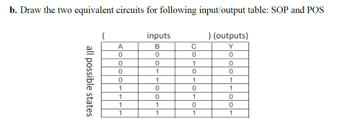 [Solved]: b. Draw the two equivalent circuits for followin