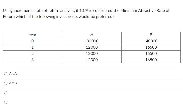 Solved Using incremental rate of return analysis, if 10 % is | Chegg.com