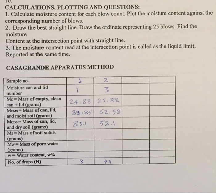 Solved CALCULATIONS, PLOTTING AND QUESTIONS: 1. Calculate | Chegg.com