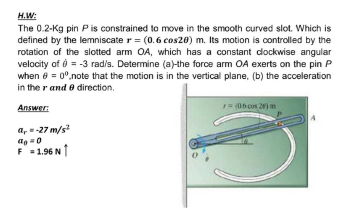 Solved H.W: The 0.2-Kg pin P is constrained to move in the | Chegg.com