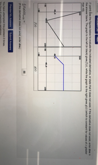 Solved (1 point) Use the figures below to evaluate the | Chegg.com