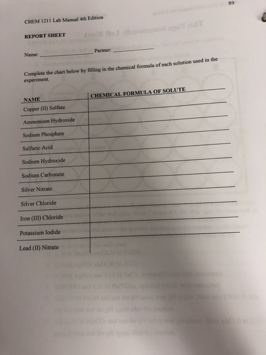 Solved 89 CHEM 1211 Lab Manual 4th Edition REPORT SHEET | Chegg.com