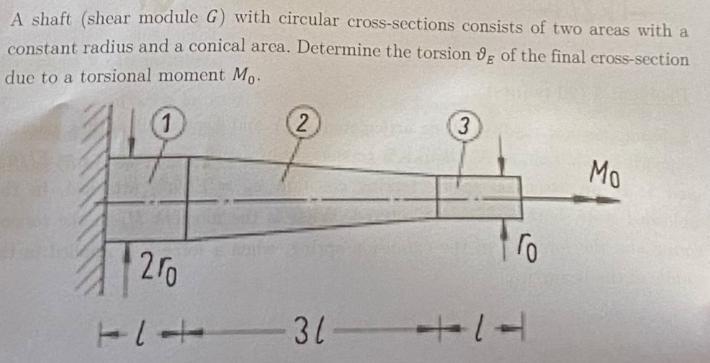 Solved A shaft (shear module G ) with circular | Chegg.com