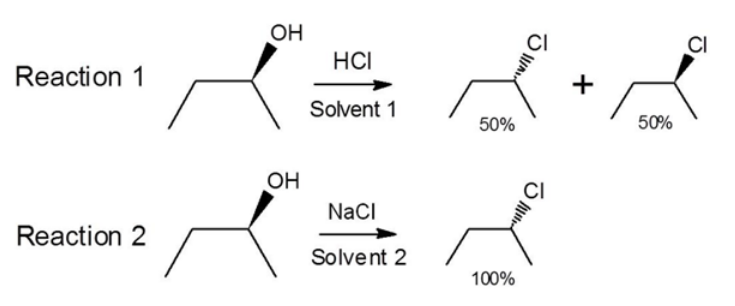 Solved tion 1 tion 2Reaction 1 occurs via an SN1 mechanism. | Chegg.com