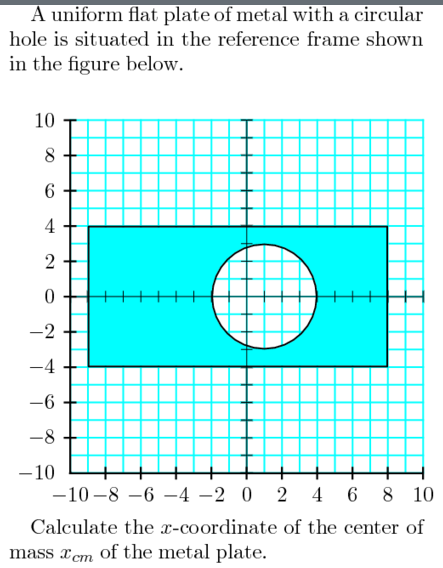 Solved A uniform flat plate of metal with a circular hole is | Chegg.com