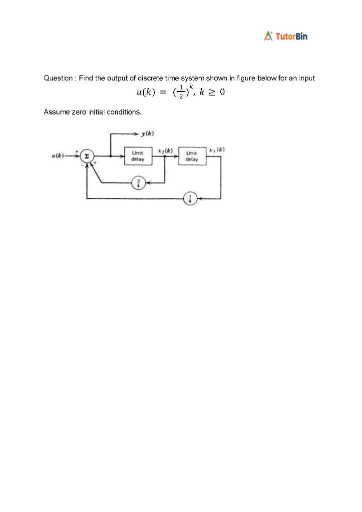 Solved A TutorBin Question : Find the output of discrete | Chegg.com