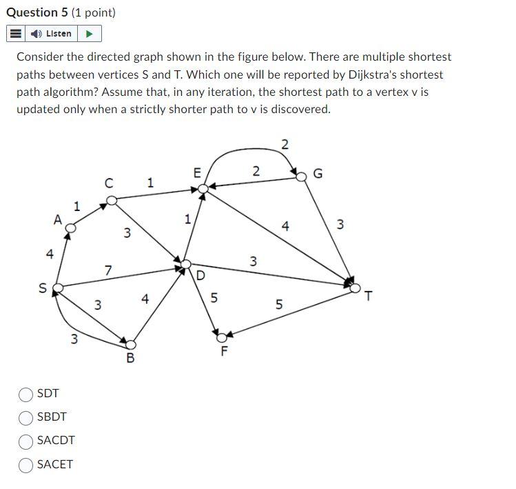 Solved Consider the directed graph shown in the figure | Chegg.com Solved Consider the directed graph shown in the figure | Chegg.com