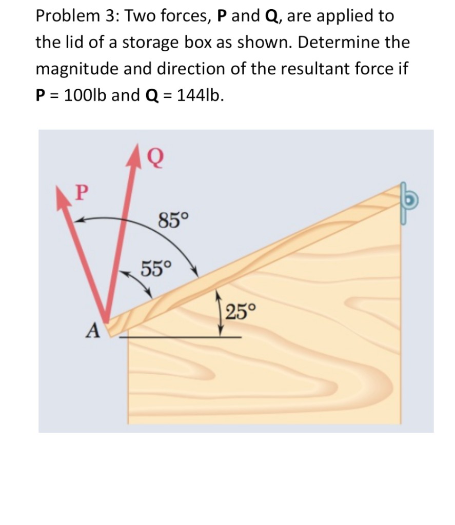 Solved Problem 3: Two forces, P and Q, are applied to the | Chegg.com