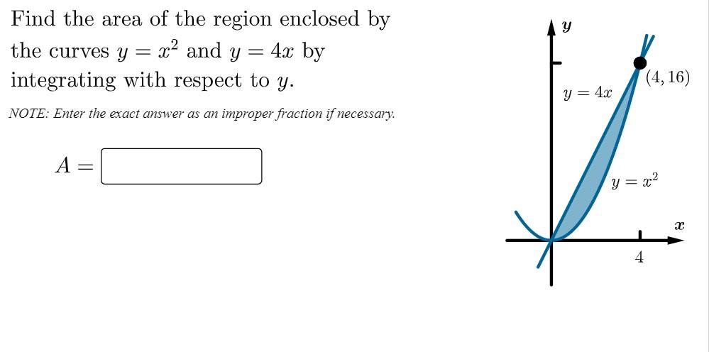 Solved у = = Find the area of the region enclosed by the | Chegg.com