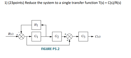 Solved 1) (23points) Reduce the system to a single transfer | Chegg.com