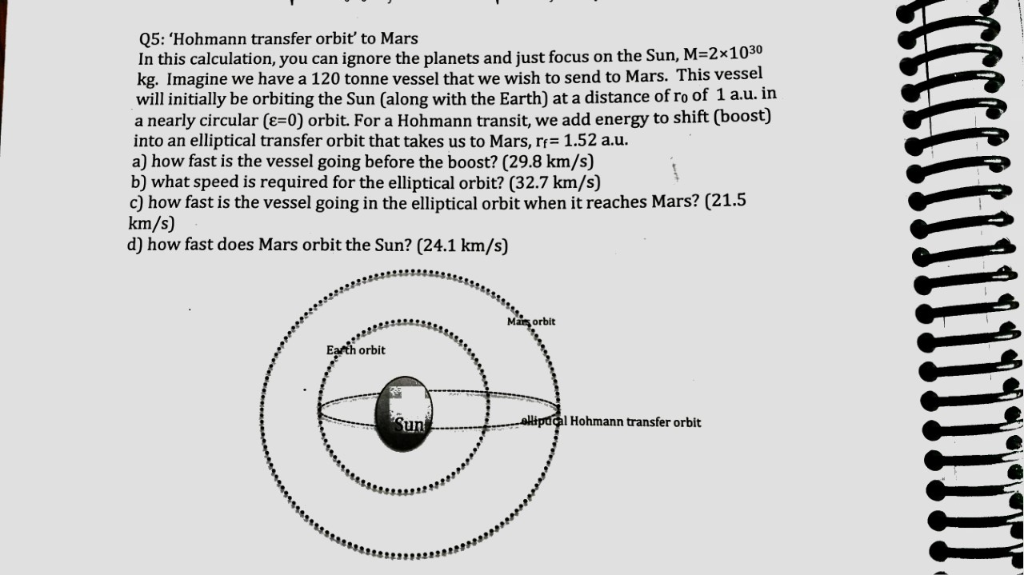 Solved Q5: 'Hohmann transfer orbit' to Mars In this | Chegg.com