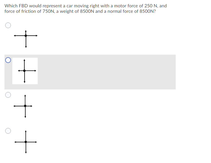 Solved Which FBD would represent a car moving right with a | Chegg.com