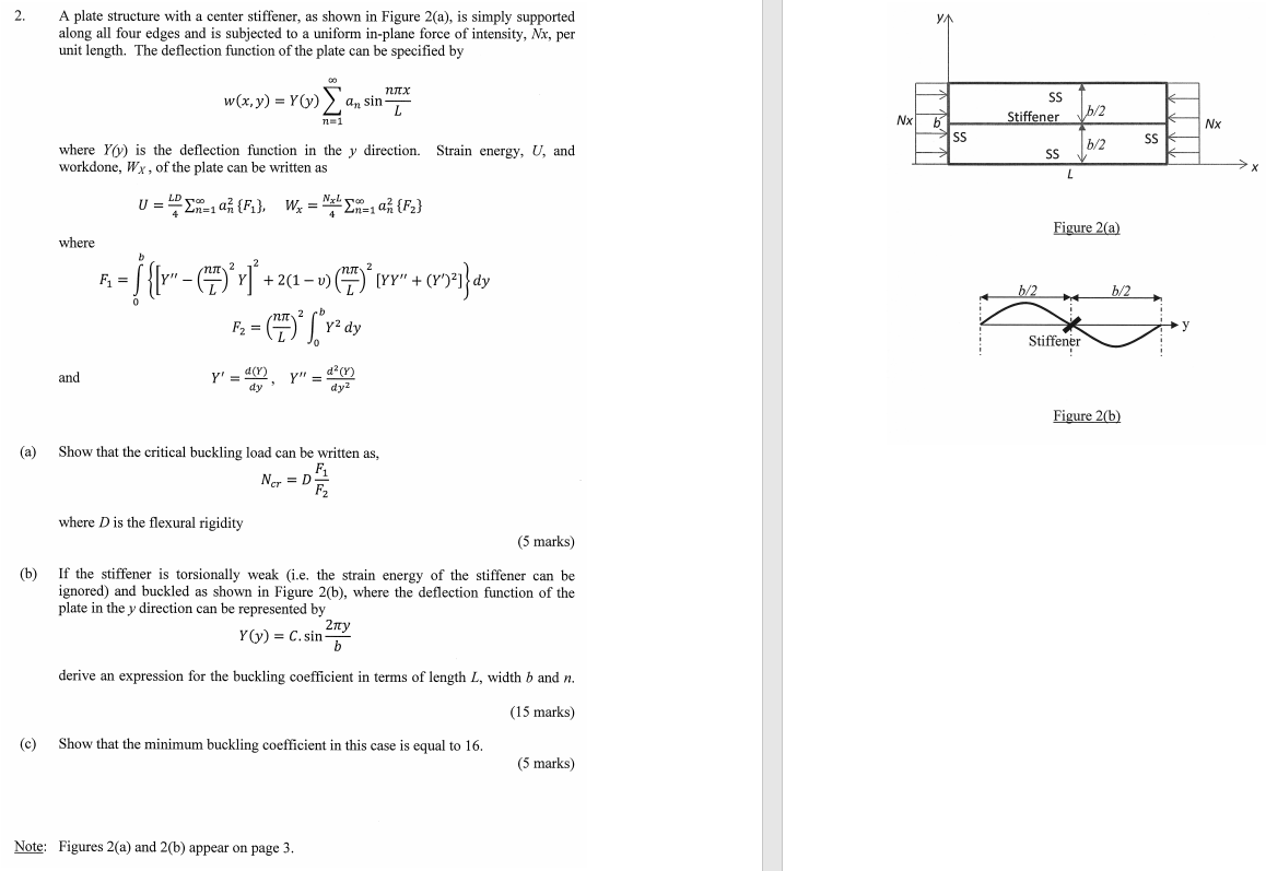 2. A plate structure with a center stiffener, as | Chegg.com