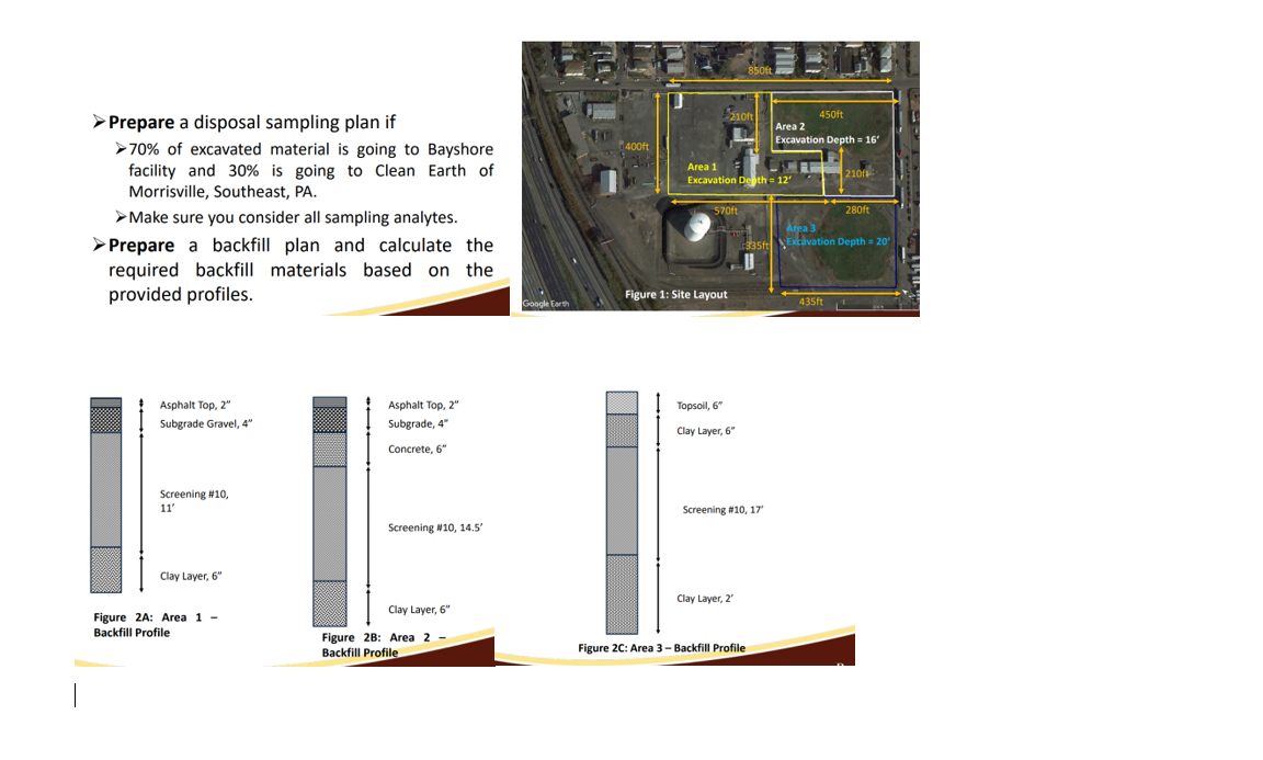 Solved Prepare a disposal sampling plan if>70% ﻿of excavated | Chegg.com
