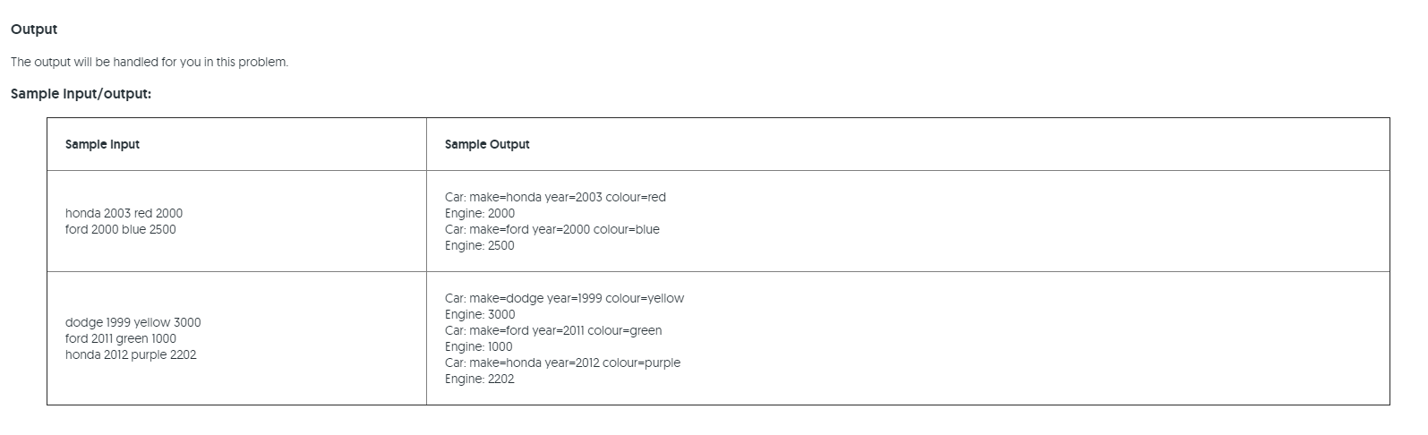 Solved public class Car { private String make; | Chegg.com