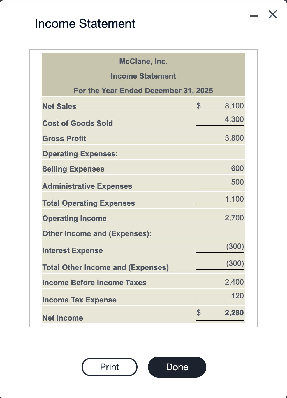 Solved Prepare a vertical analysis of the income statement | Chegg.com