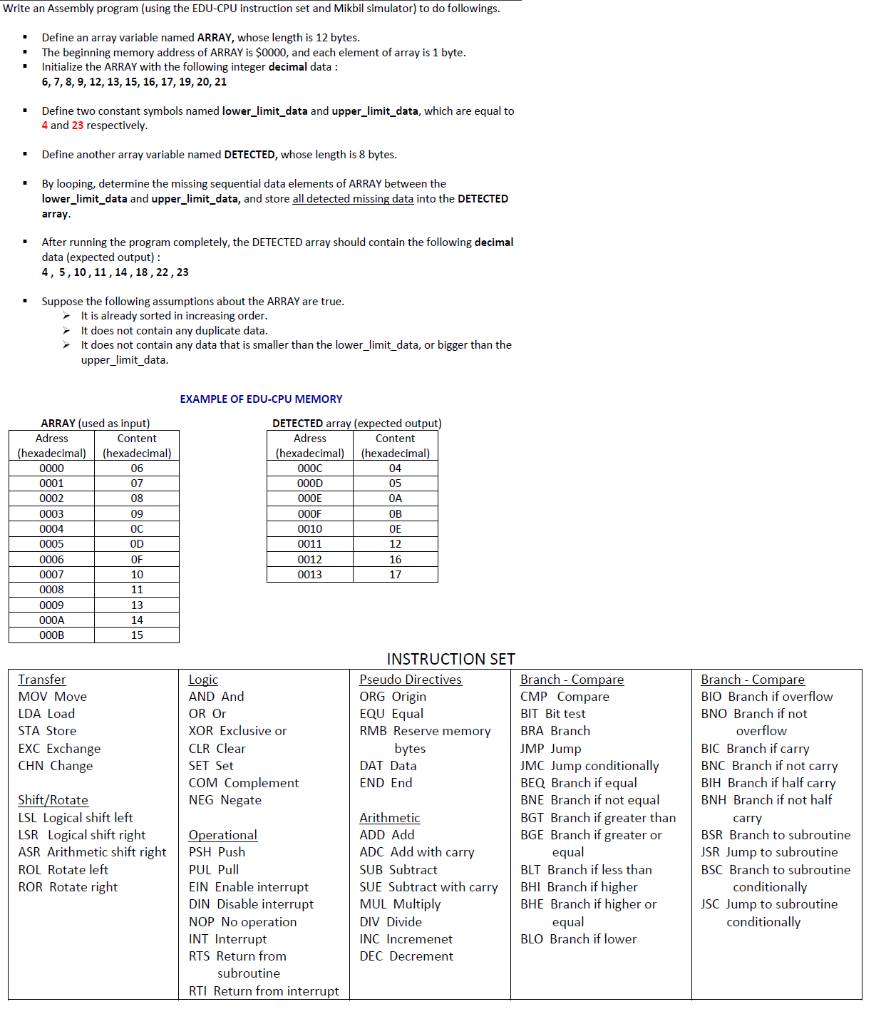 Write an Assembly program (using the EDU-CPU | Chegg.com