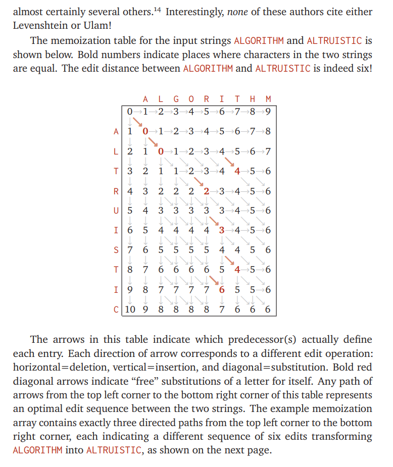 Solved For this problem, please write or draw the table with | Chegg.com