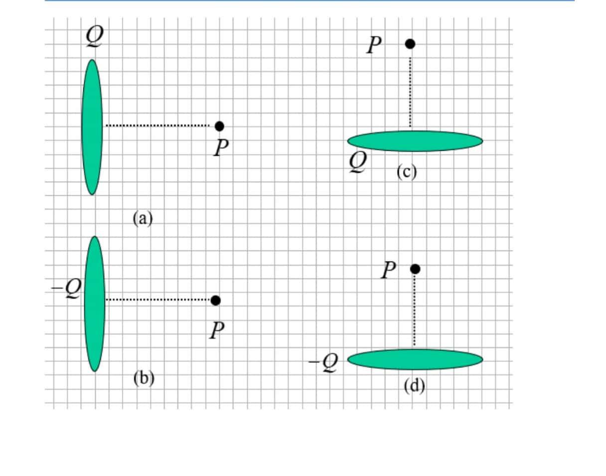 Solved 1) Draw the electric field vectors for the given | Chegg.com
