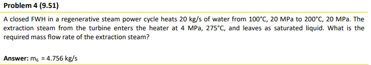 Solved A closed FWH in a regenerative steam power cycle | Chegg.com