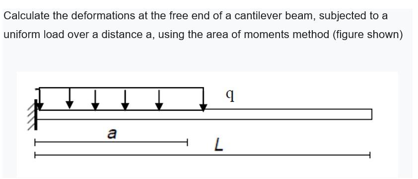 Solved Calculate the deformations at the free end of a | Chegg.com