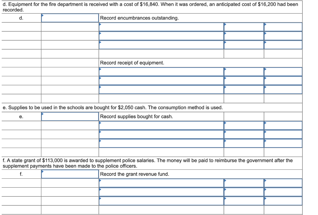 Solved Prepare journal entries for a local government to | Chegg.com