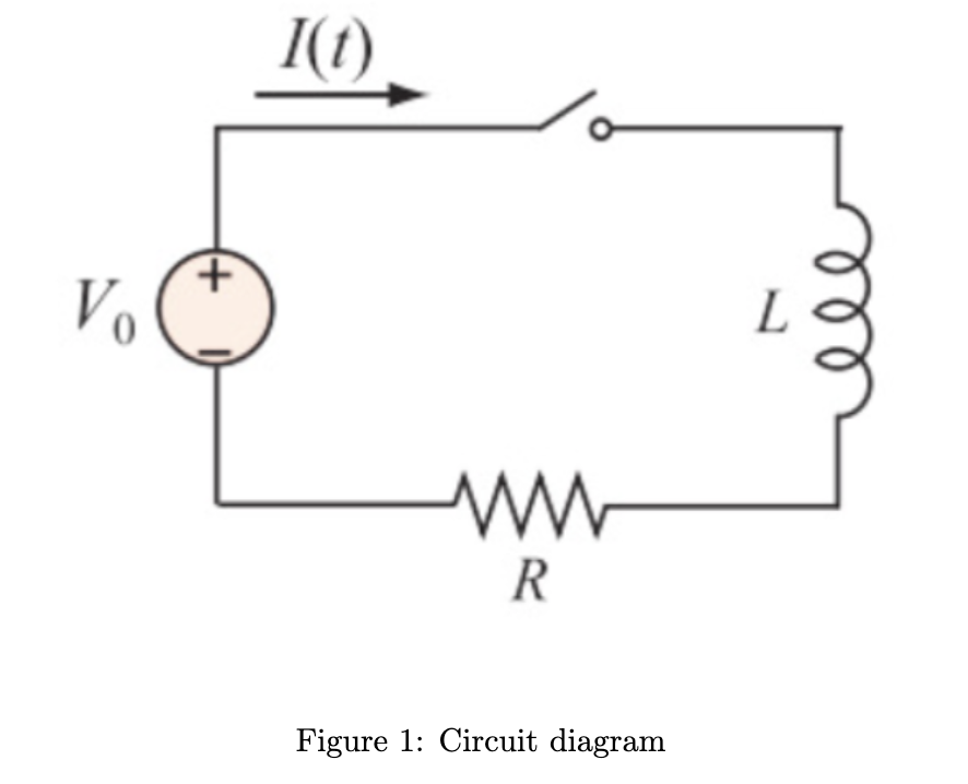 Solved Please Only Do If You Know How To Code With Matlab I 5593
