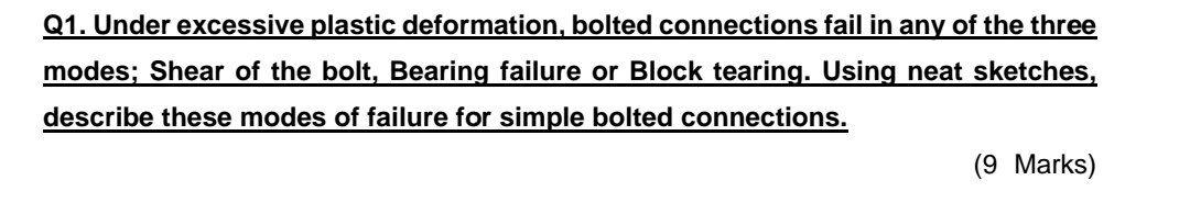 Solved Q1. Under excessive plastic deformation, bolted | Chegg.com
