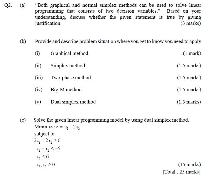 Solved Q2 “both Graphical And Normal Simplex Methods Can Be