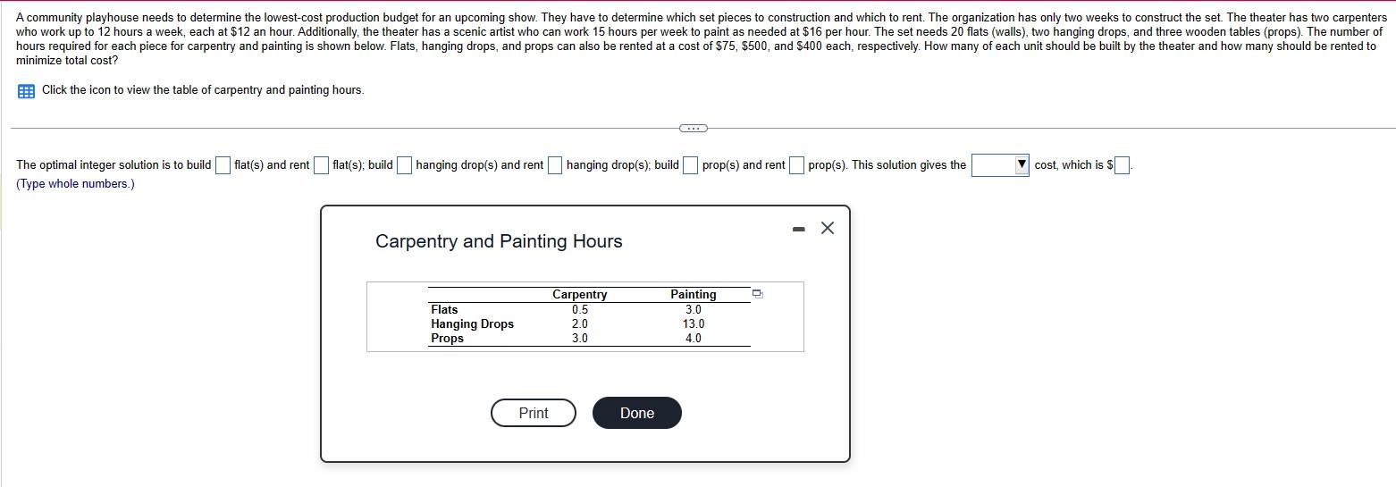 minimize total cost? Click the icon to view the table | Chegg.com