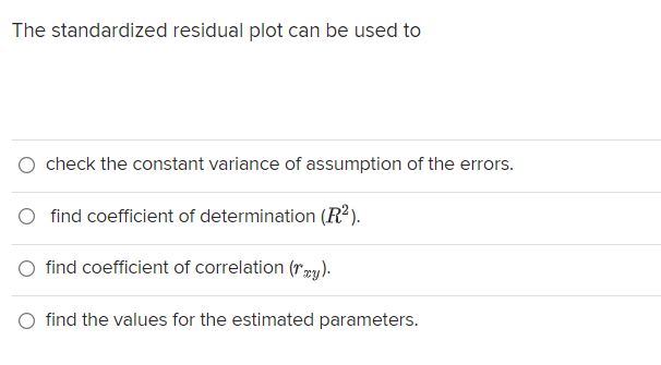 Solved The standardized residual plot can be used to check | Chegg.com